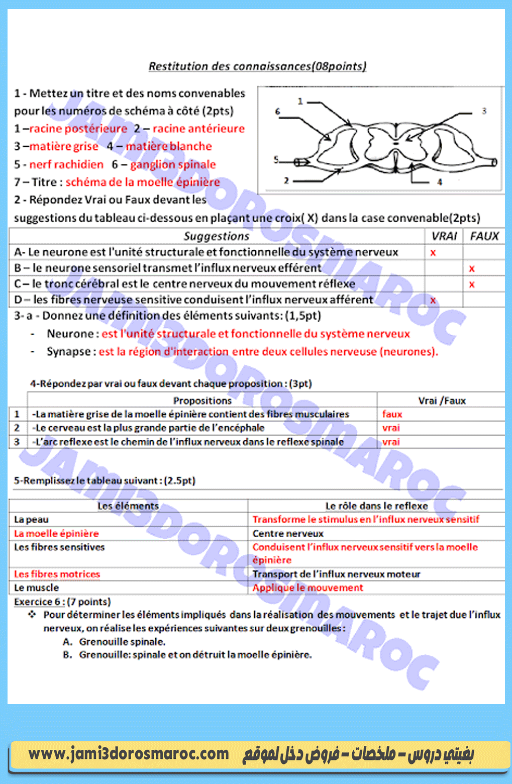 jami3dorosmaroc - contrôle n1 semestre 2 svt 3ac + correction modèle4